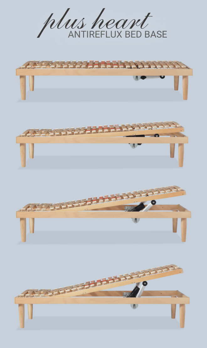 Adjustable Bed Bases: How and Why they Improve your Sleep