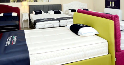 The Essential Guide To Help You Choose The Perfect Mattress For You